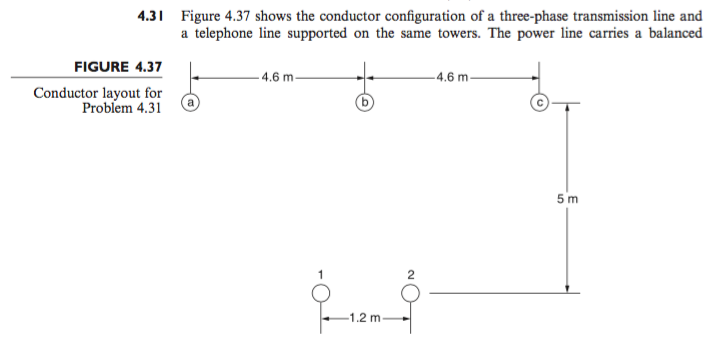 Solved Figure 4.37 shows the conductor configuration of a | Chegg.com