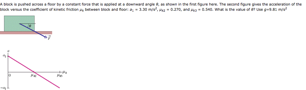 Solved A block is pushed across a floor by a constant force | Chegg.com