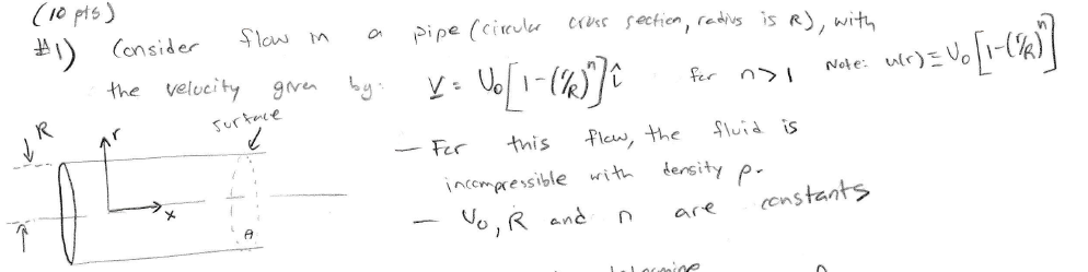 Solved pts Crv echen, red s is R wi A der Pipe (cir ulr) | Chegg.com