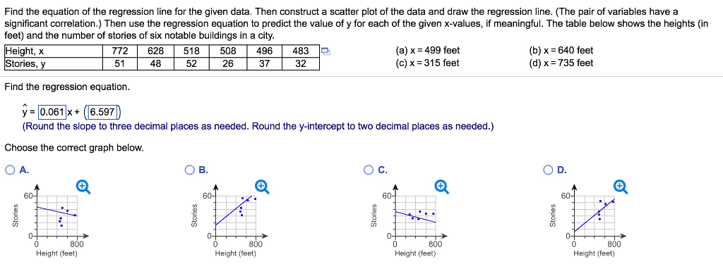 Solved Find the equation of the regression line for the | Chegg.com