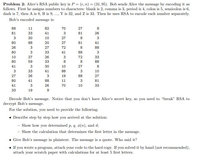 Solved Problem 2: Alice's RSA public key is P (e,n)-(31,95). | Chegg.com