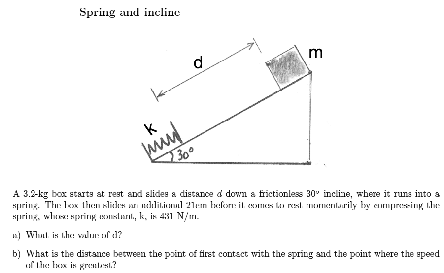 Solved Spring and incline 7 30 A 3.2-kg box starts at rest | Chegg.com