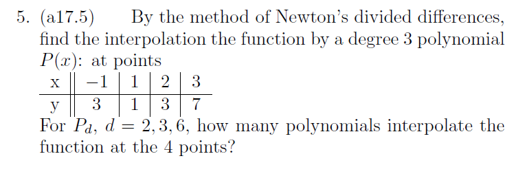Solved By the method of Newton's divided differences, find | Chegg.com