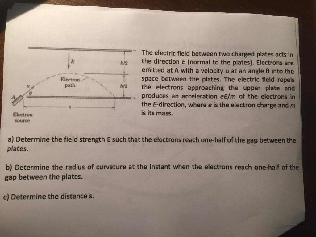 Solved The electric field between two charged plates acts in | Chegg.com
