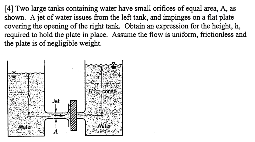 Solved Two large tanks containing water have small orifices | Chegg.com