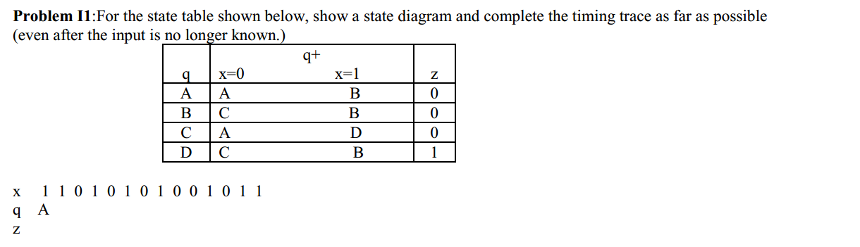 Solved Problem I1:For the state table shown below, show a | Chegg.com
