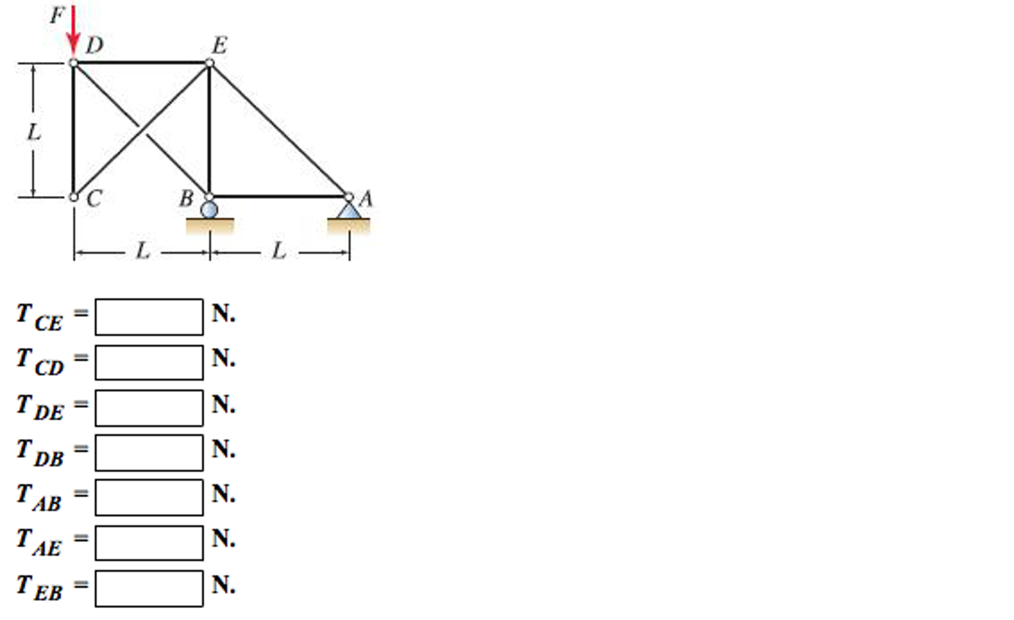 Solved The structure consists of seven pin-connected | Chegg.com