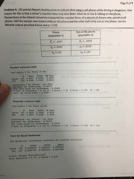 Solved A and b? | Chegg.com