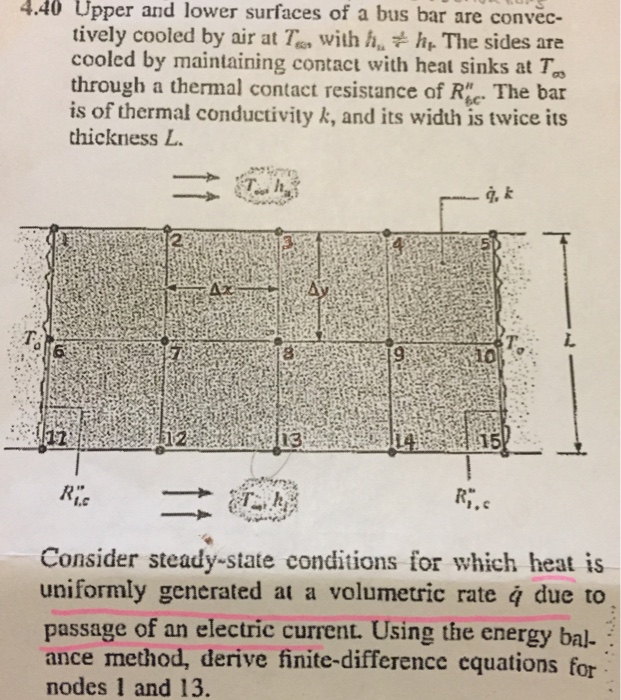 Solved Using the energy balance method, derive | Chegg.com