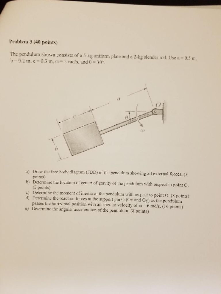 Solved Problem 3 (40 points) The pendulum shown consists of | Chegg.com
