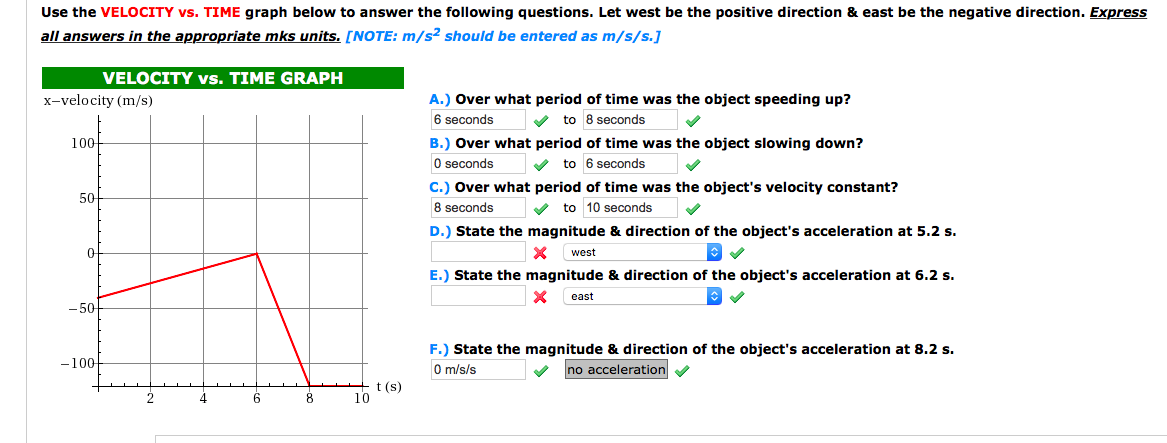 Solved Use the VELOCITY vs. TIME graph below to answer the | Chegg.com