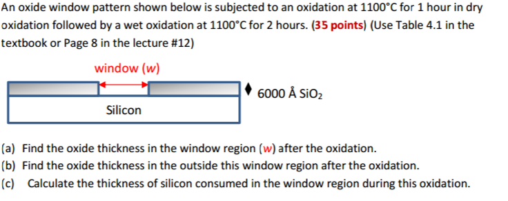 Solved An oxide window pattern shown below is subjected to | Chegg.com