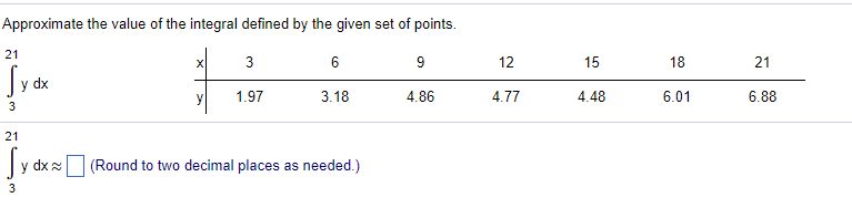 Solved Approximate the value of the integral defined by the | Chegg.com