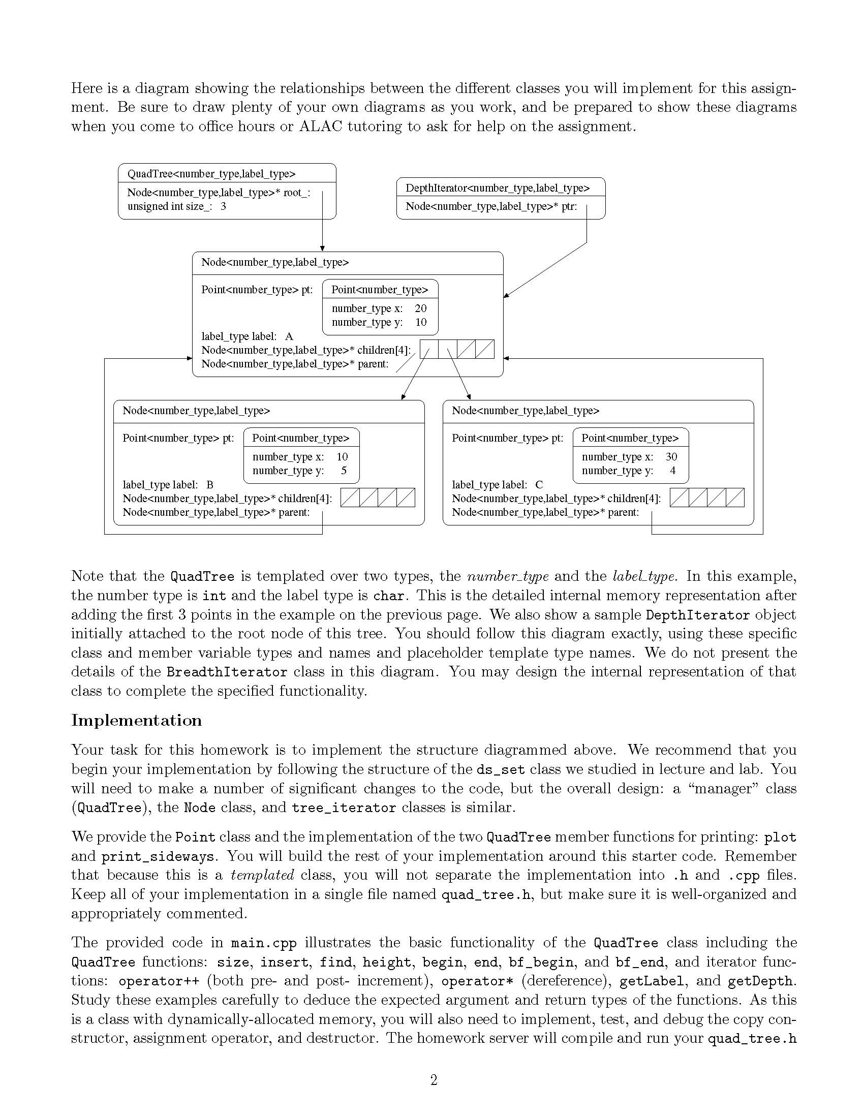 Solved I Need Help With A C Quad Tree Assignment I Cant