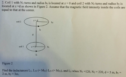 Solved Coil 1 with N_1 turns and radius b_1 is located at z | Chegg.com