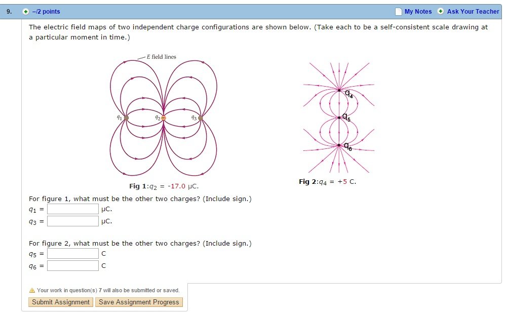 Solved The electric field maps of two independent charge | Chegg.com