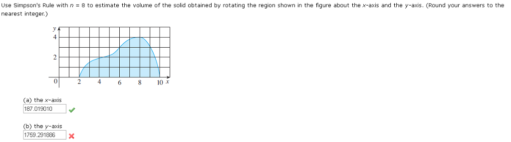 Solved Use Simpson's Rule with n = 8 to estimate the volume | Chegg.com