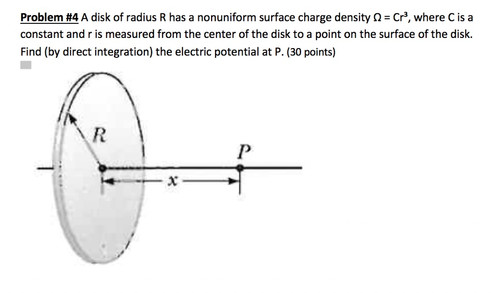 Solved Problem #4 A disk of radius R has a nonuniform | Chegg.com