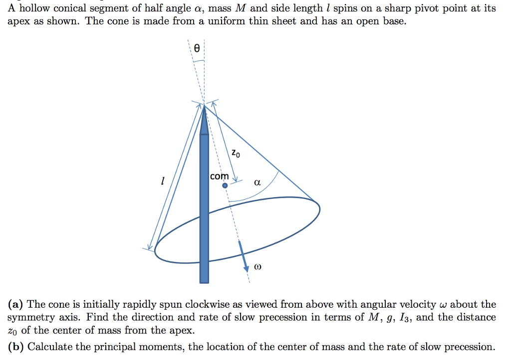 A hollow conical segment of half angle ?, mass M and | Chegg.com