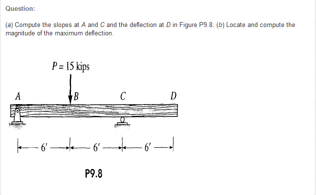 Solved Compute the slopes at A and C and the deflection at D | Chegg.com