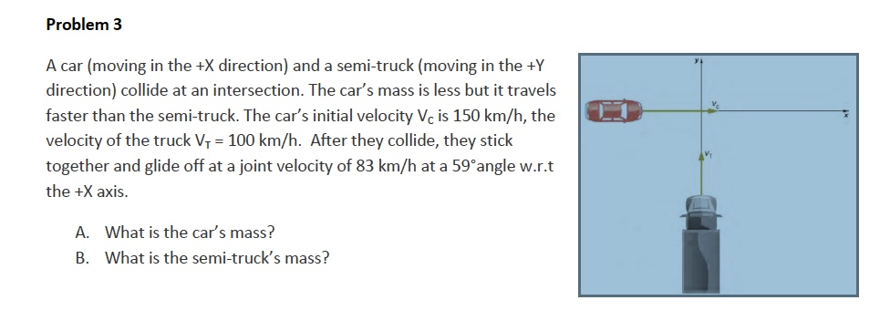 Solved Problem 3 A car (moving in the +X direction) and a | Chegg.com