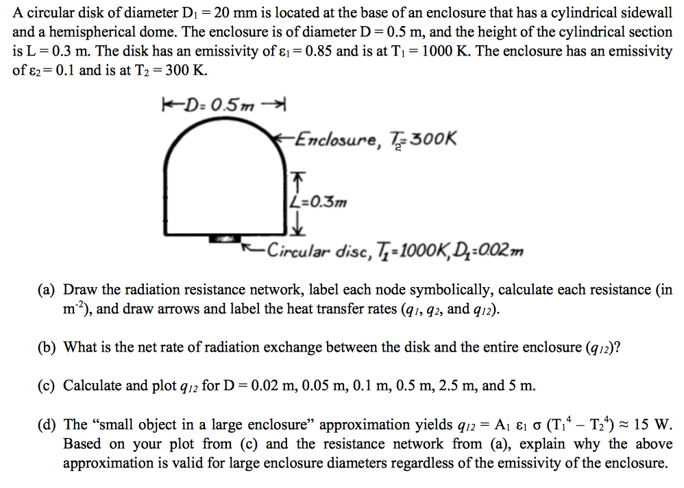 Solved A circular disk of diameter D 20 mm is located at the | Chegg.com