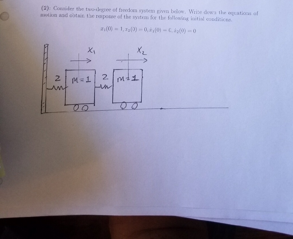 Solved Consider the two-degree of freedom system given | Chegg.com