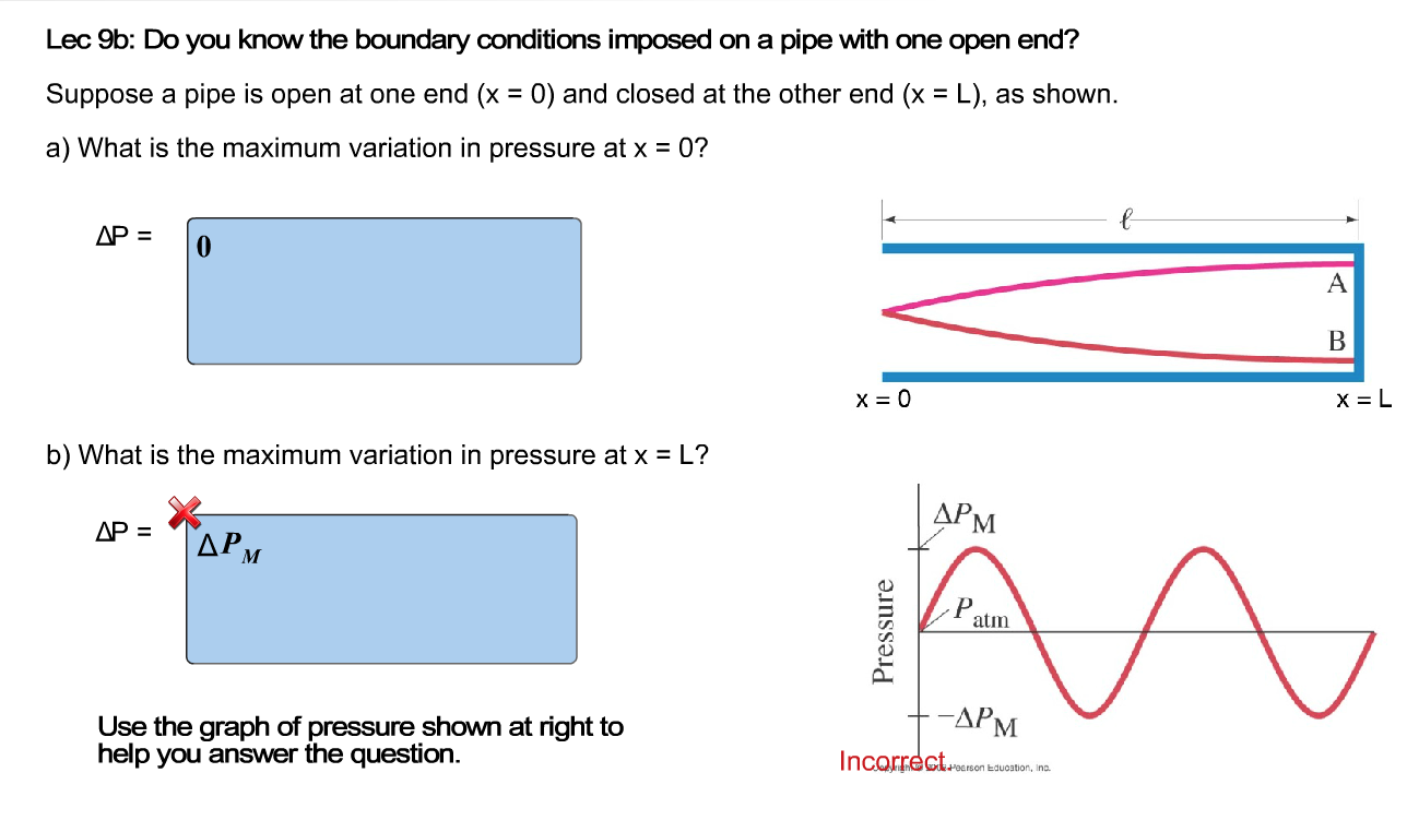 Solved Do you know the boundary conditions imposed on a pipe | Chegg.com