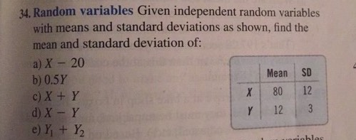 Solved 34. Random variables Given independent random | Chegg.com