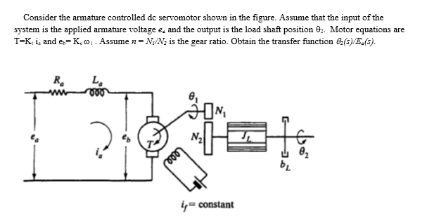 Solved Consider the armature controlled dc servomotor shown | Chegg.com