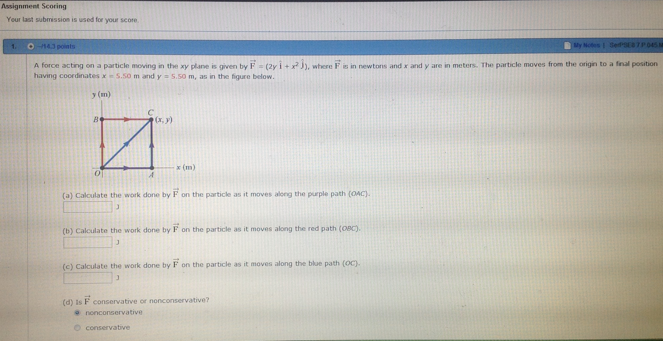 Solved A force acting on a particle moving in the xy plane | Chegg.com