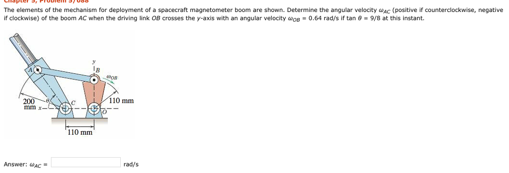 Solved The elements of the mechanism for deployment of a | Chegg.com
