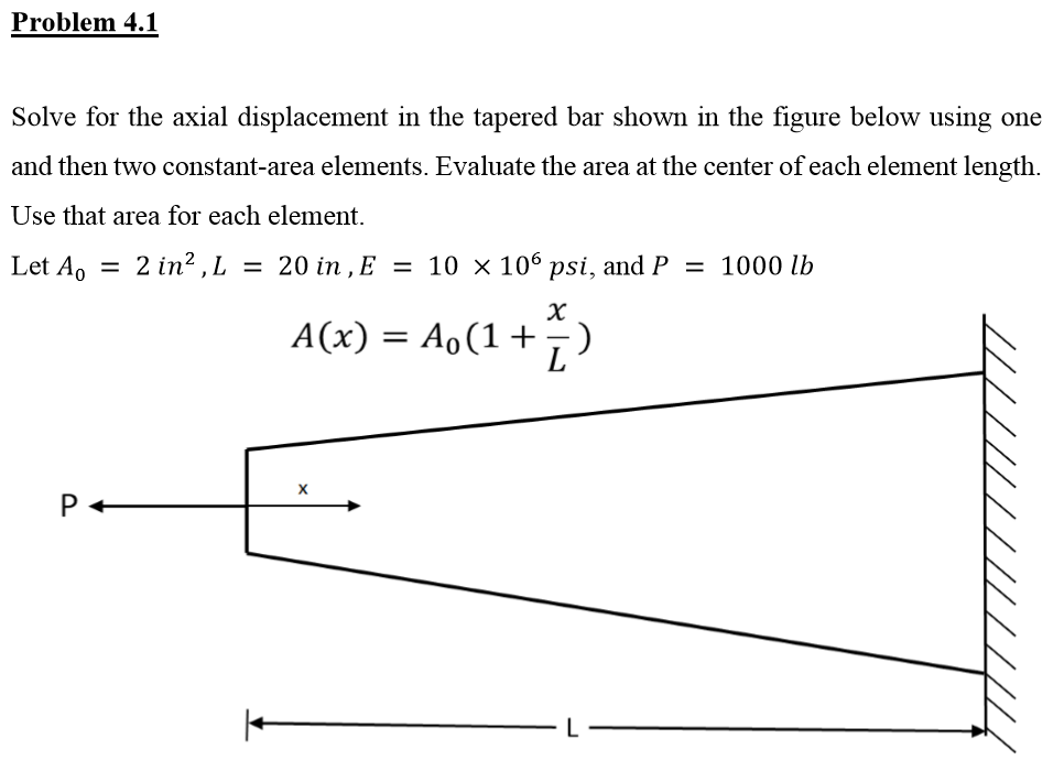 Solved Solve for the axial displacement in the tapered bar | Chegg.com
