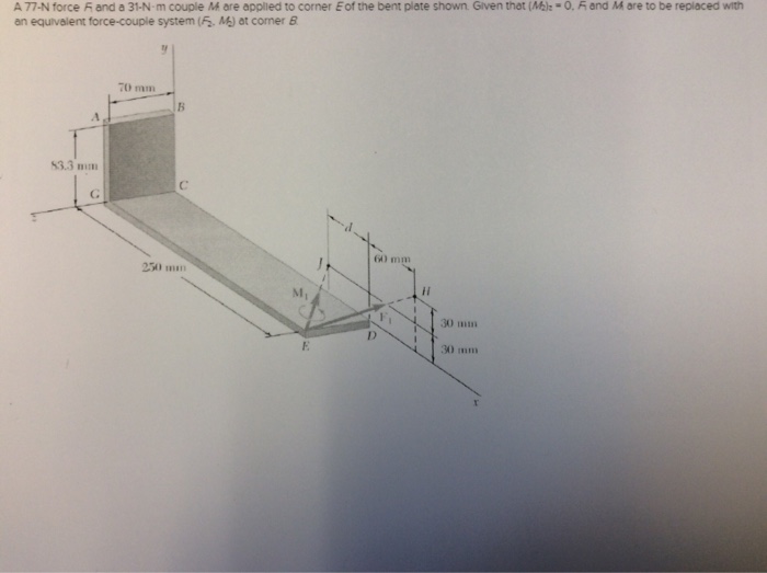 Solved A 77-N force F_1 and a 31-N m couple M_1 are applied | Chegg.com