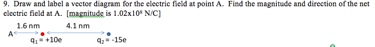 Solved Draw and label a vector diagram for the electric | Chegg.com