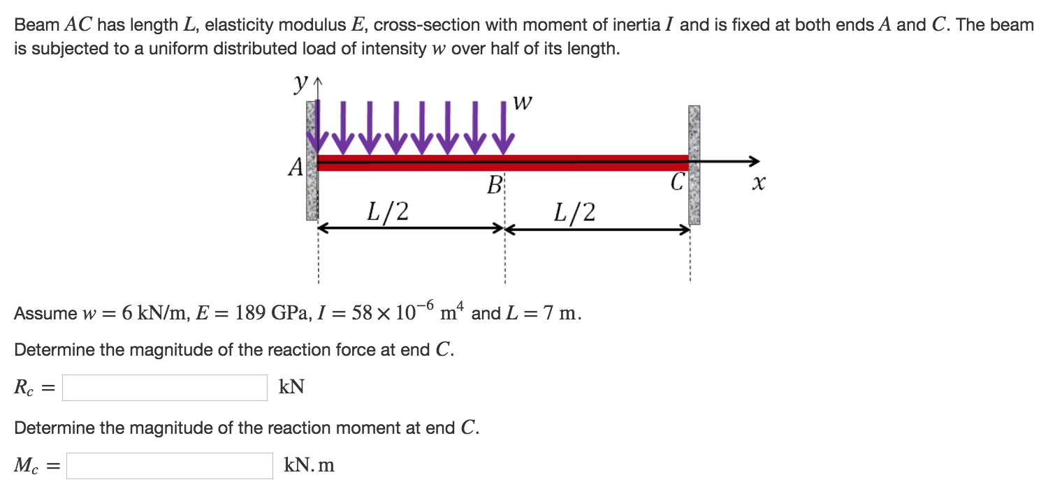 Solved Beam AC has length L, elasticity modulus E, | Chegg.com