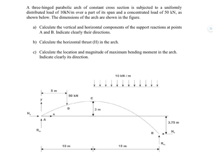 Solved A three-hinged parabolic arch of constant cross | Chegg.com