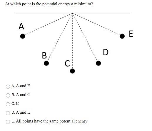 Solved At which point is the potential energy a minimum? O | Chegg.com