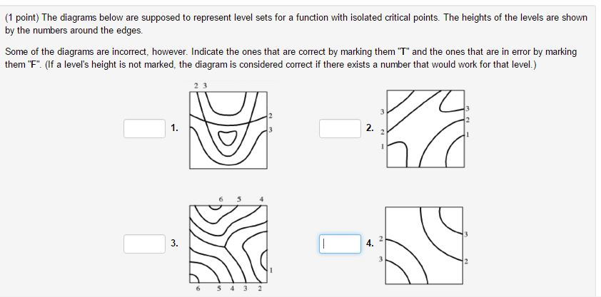 Solved The Diagrams Below Are Supposed To Represent Level