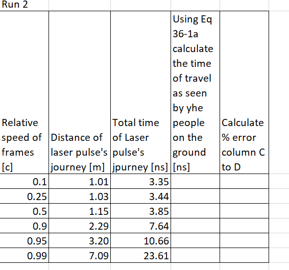 Run 2 Using Eq 36-1a calculate the time of travel as | Chegg.com