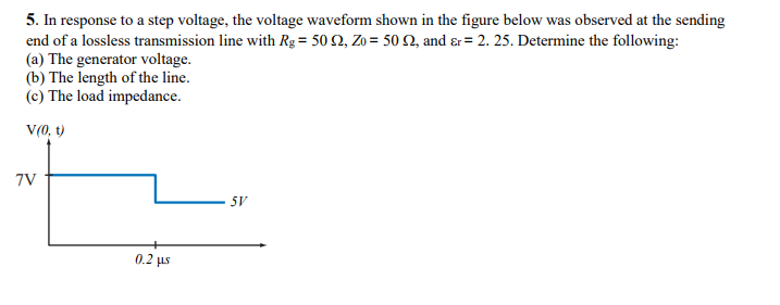 Solved 5. In response to a step voltage, the voltage | Chegg.com