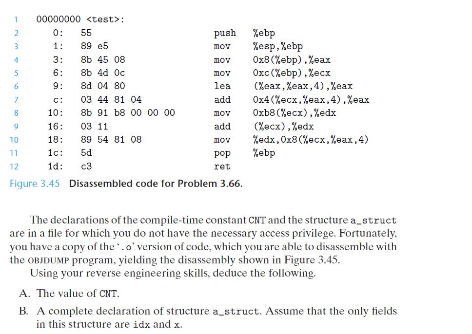 Solved 3.66 You are charged with maintaining a large C | Chegg.com
