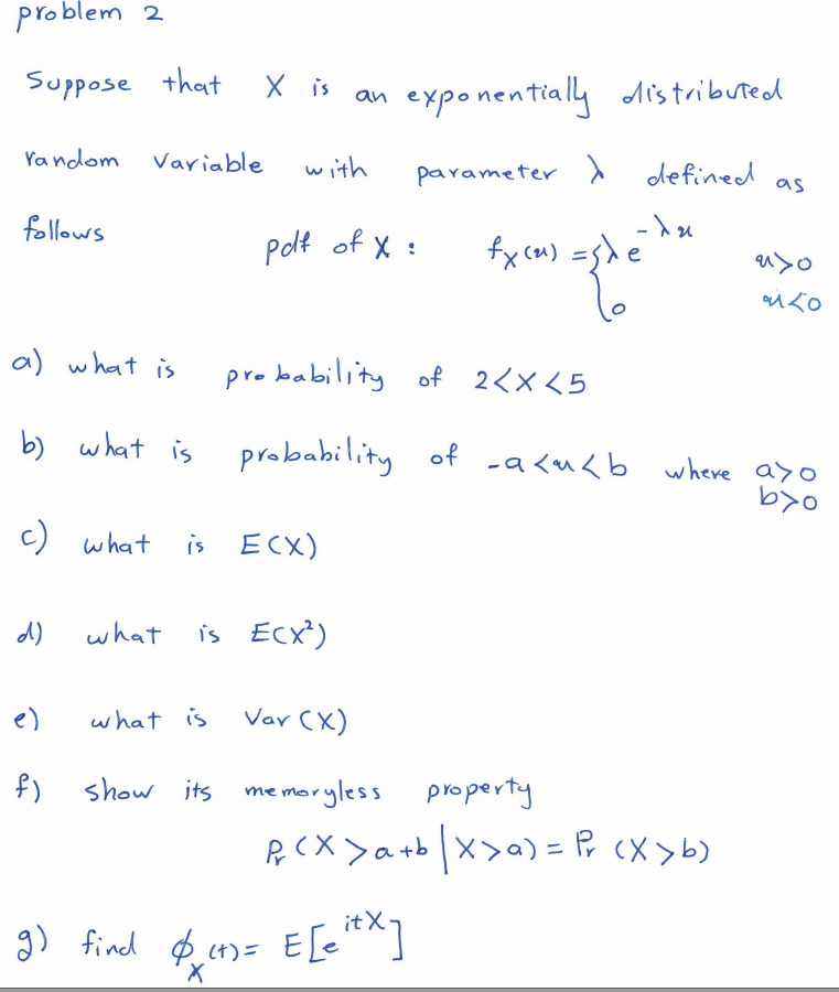 Solved Suppose that X is an exponentially distributed random | Chegg.com
