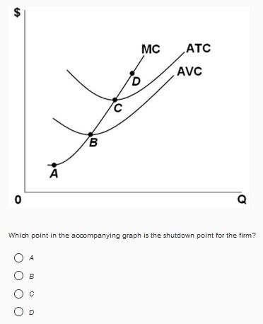 Solved MC ATC AVC MR3 MR2 MR1 a 2 0 Quantity The provided | Chegg.com