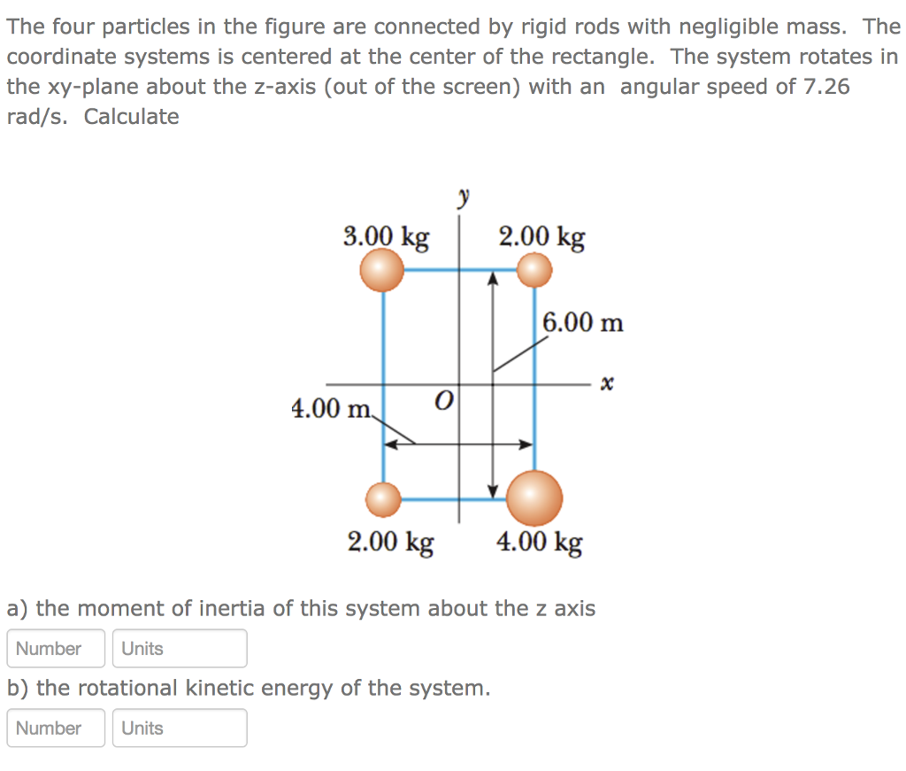 Solved The four particles in the figure are connected by | Chegg.com