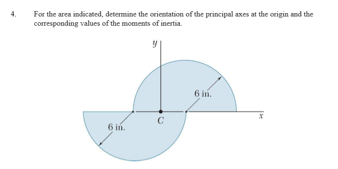 For the area indicated, determine the orientation of | Chegg.com