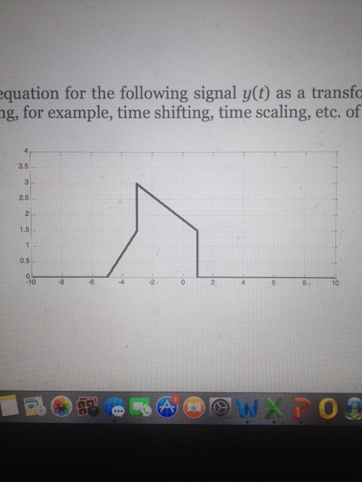 Solved b) Give the equation for the following signal y(t) as | Chegg.com