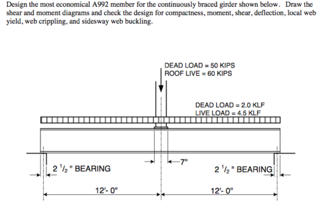 Solved The floor plan shown below supports a service dead | Chegg.com