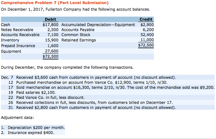 Solved Comprehensive Problem 7 (Part Level Submission) On | Chegg.com