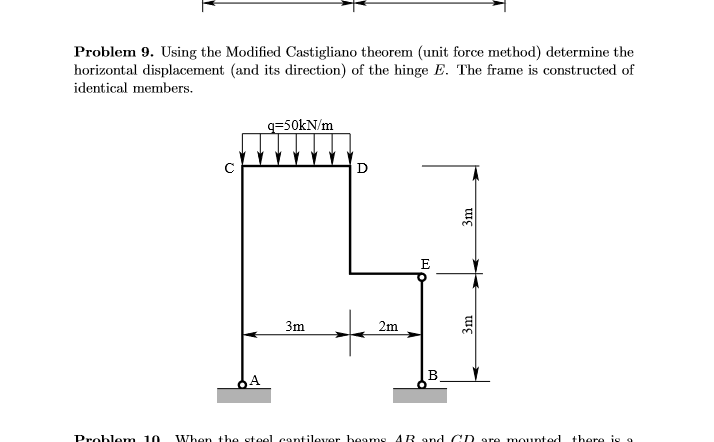 Solved Problem 9. Using the Modified Castigliano theorem | Chegg.com